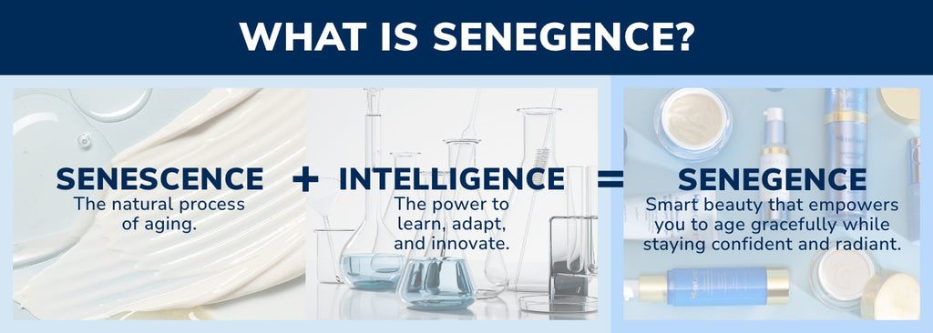 About Us – SeneGence