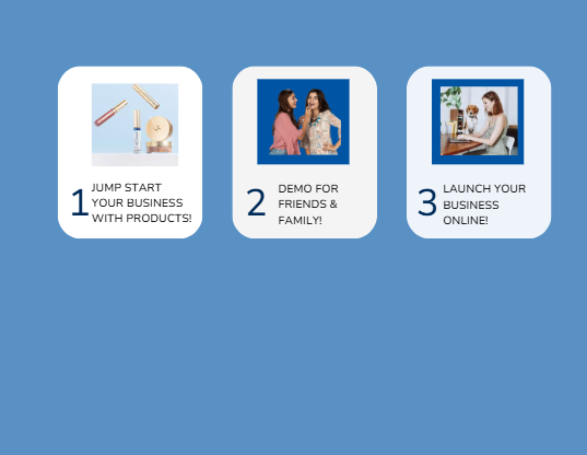 Getting Started – SeneGence